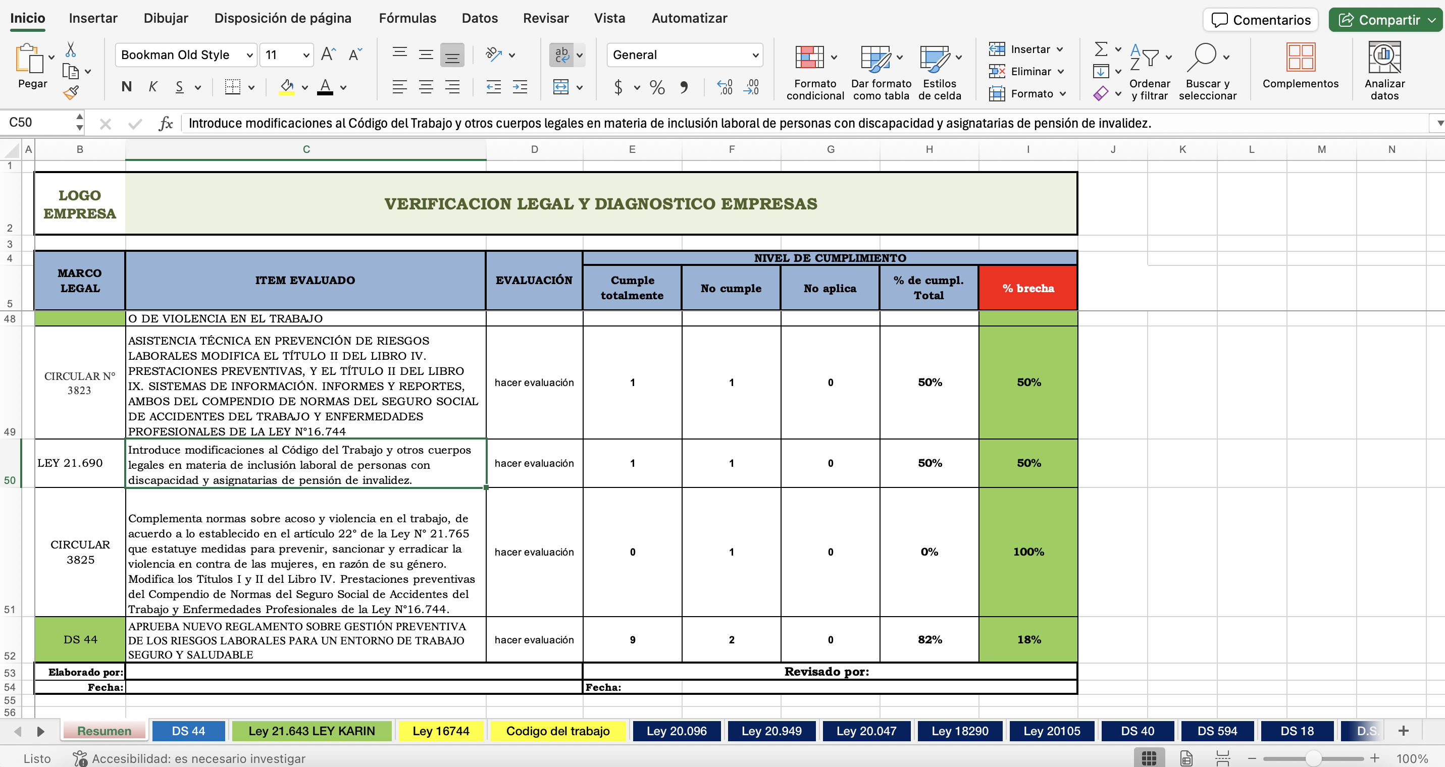 MATRIZ Y PROCEDIMIENTO DS44 VERIFICACION LEGAL EN PREVENCION PARA ...