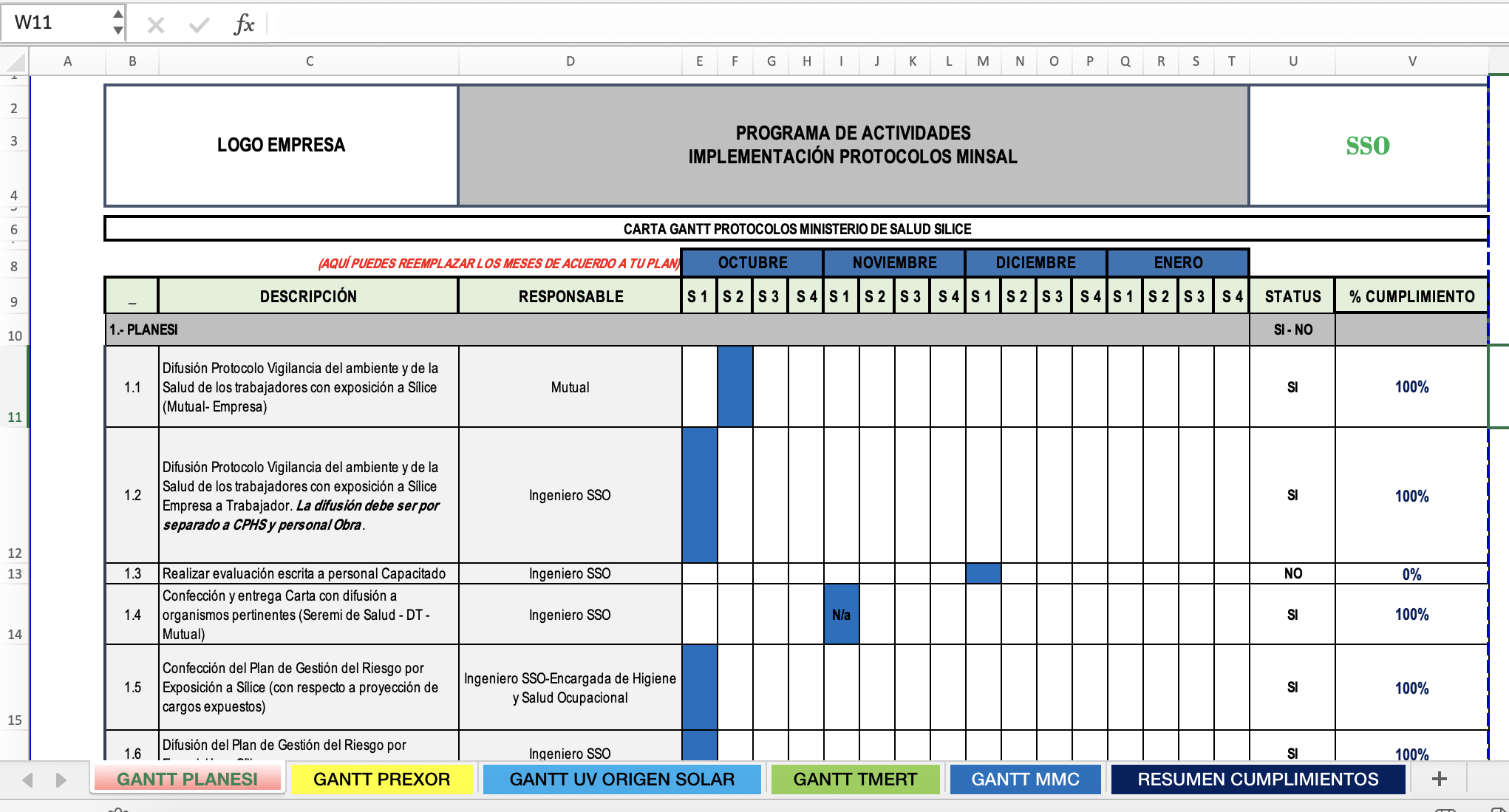 Carta Gantt cronograma implementacion, avance y cumplimiento Protocolos MINSAL - ChilePrevencion ...