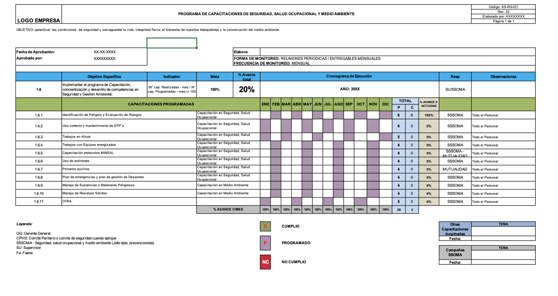 PROGRAMA ANUAL DE CAPACITACIONES - ChilePrevencion el portal de los prevencionistas de riesgos ...